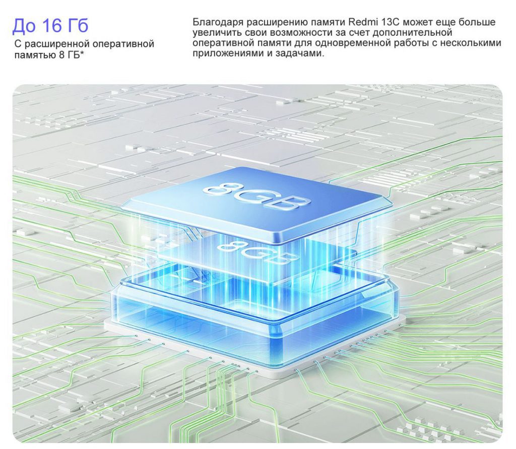 Смартфон Xiaomi Redmi 13C 8/256 GB Navy Blue (23108RN04Y) – SmartSpace