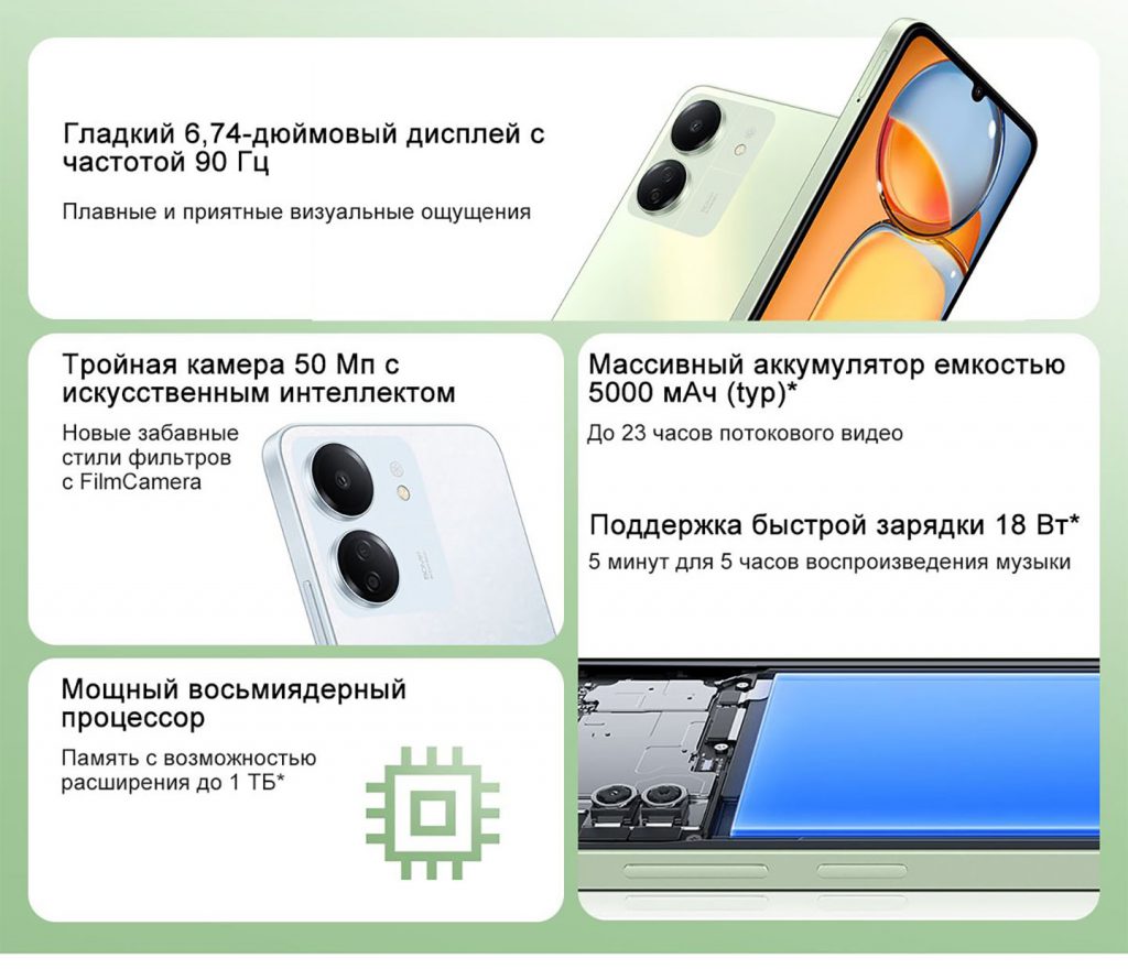 Смартфон Xiaomi Redmi 13C 8/256 GB Navy Blue (23108RN04Y) – SmartSpace