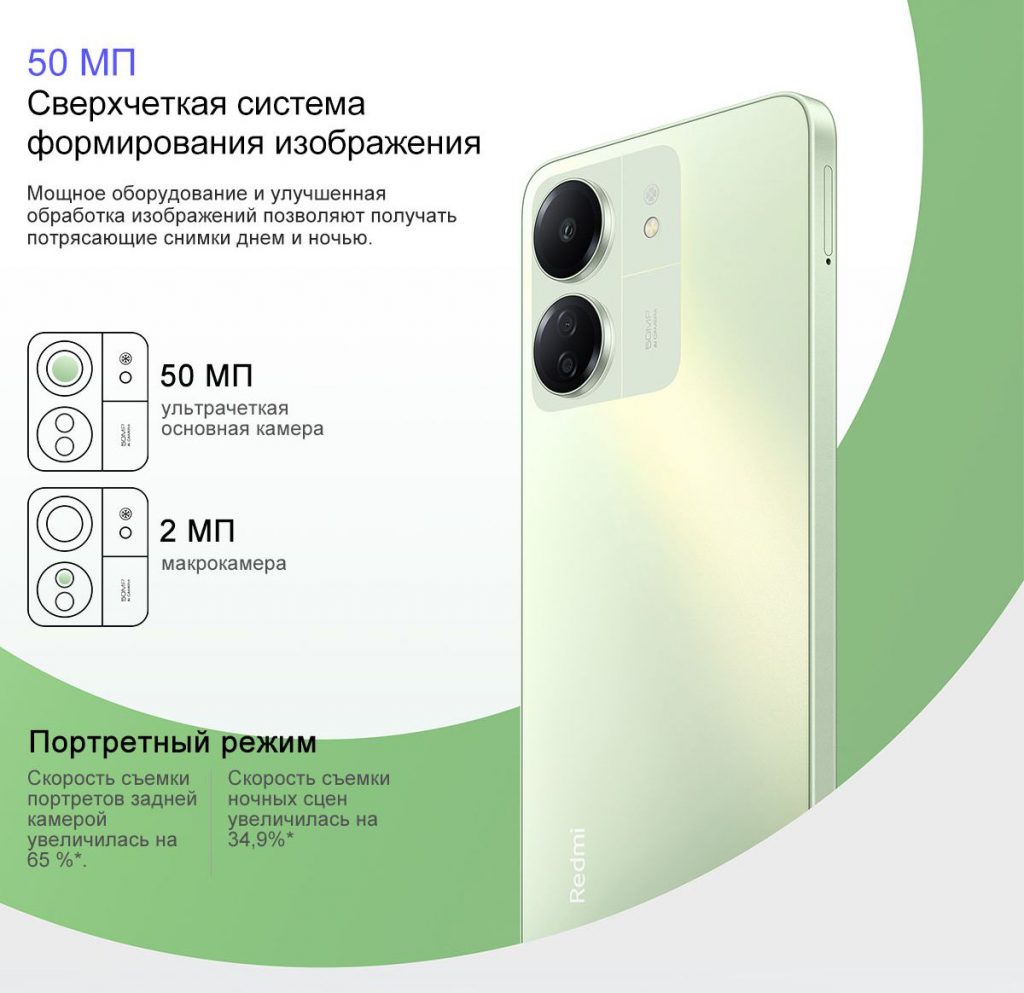 Смартфон Xiaomi Redmi 13C 8/256 GB Midnight Black (23108RN04Y) – SmartSpace